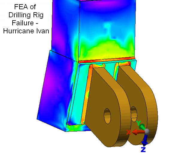 Joint FEA Tension Image - Ethos Engineering and Testing